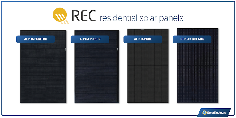 REC Solar Panels Review 2024